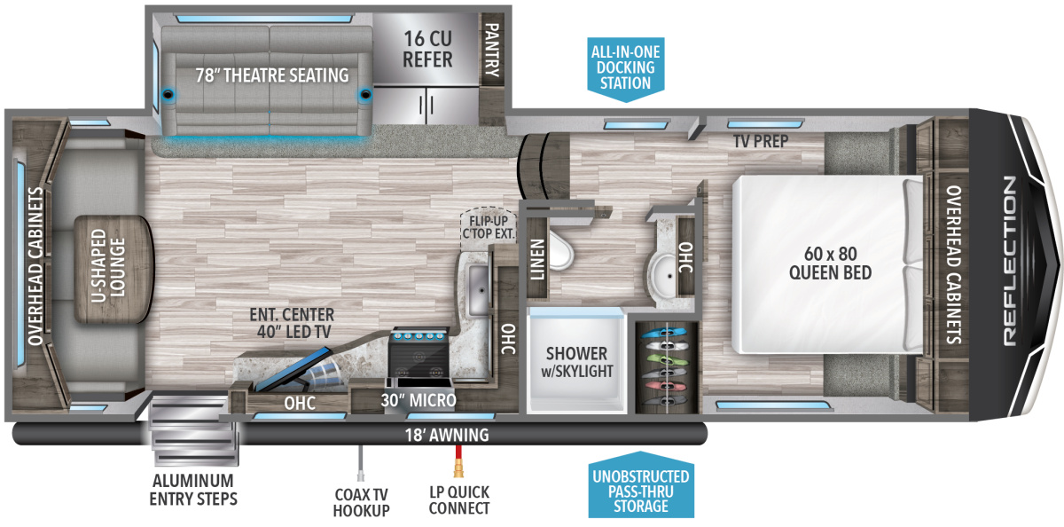 Brewbaker's Housing & RV | RVs, Travel Trailers & Fifth Wheel