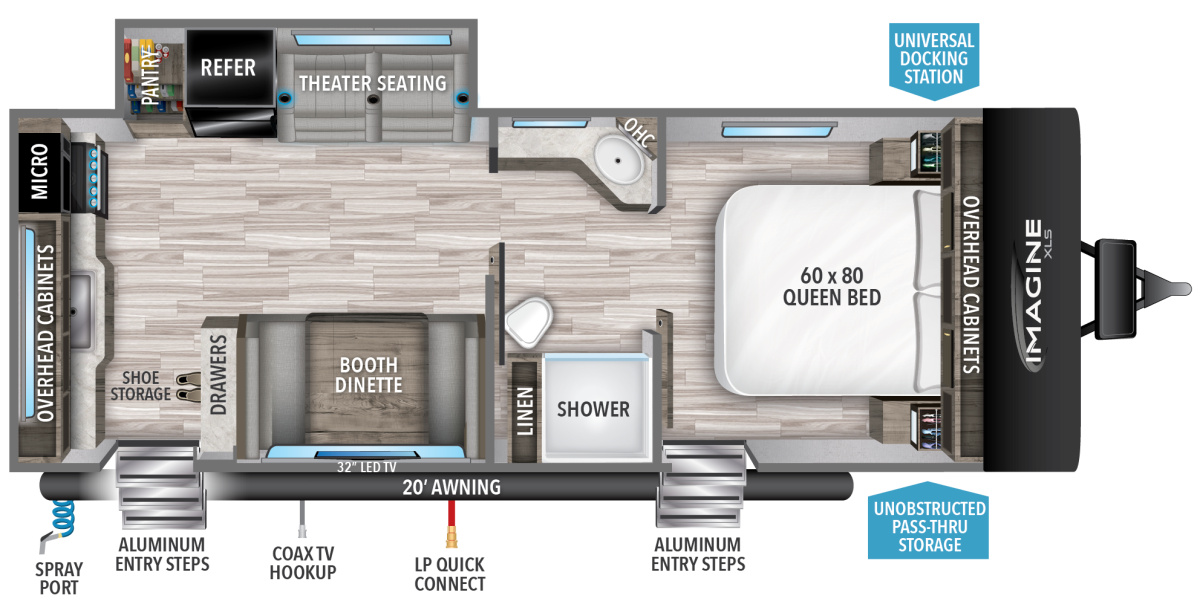 Brewbaker's Housing & RV | RVs, Travel Trailers & Fifth Wheel