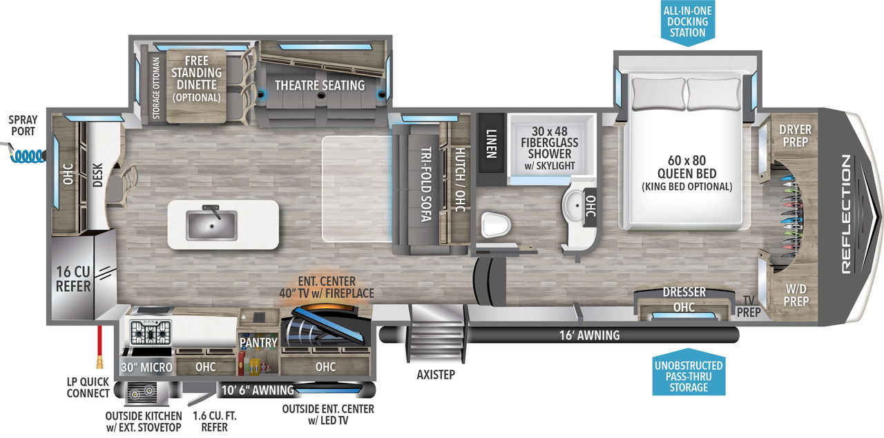 Brewbaker's Housing & RV | RVs, Travel Trailers & Fifth Wheel